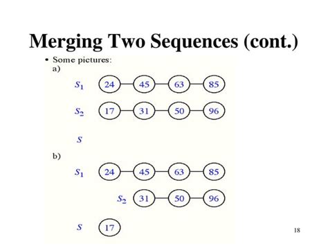 Mergesortdatastrucutedsaalgorithmppt