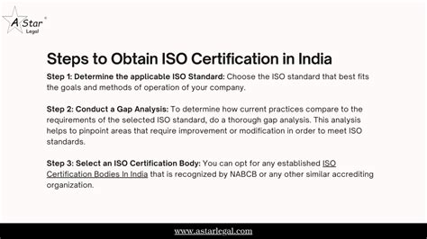 Ppt How To Apply For Iso Certification Powerpoint Presentation Free