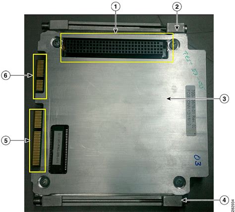 Cisco 5915 Embedded Services Router Hardware Technical Guide Cisco