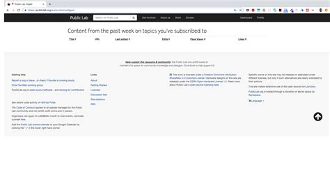 Footer Not Sticking To The Bottom Of The Screen On Pages With Little