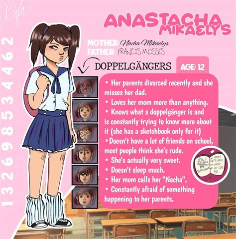 Pin De Kittytarts 𝓯𝓻𝓮𝓪𝓴𝔂 Em Quick Saves Desenho De Personagens