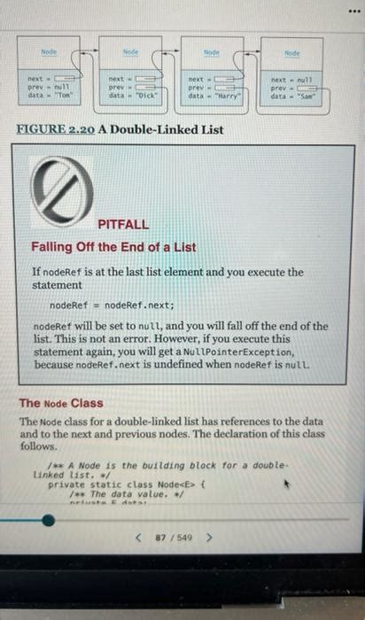 Solved 1 Answer The Following Questions About Lists A Chegg