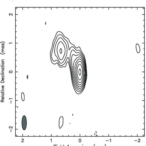 Spectral Index Map Of Ctd 135 Between 15 And 43 Ghz Frequencies Based Download Scientific