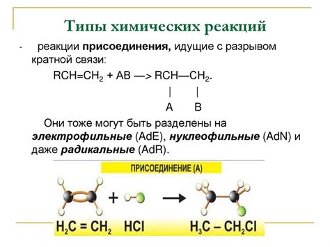 Типы и механизмы органических реакций - презентация онлайн