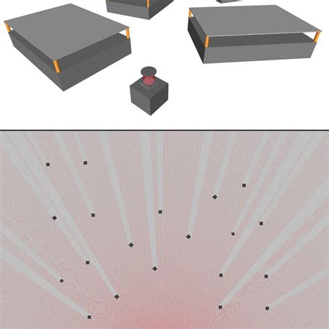 Detection And Localization Of 5 Mobile Robots With A Laser Scanner