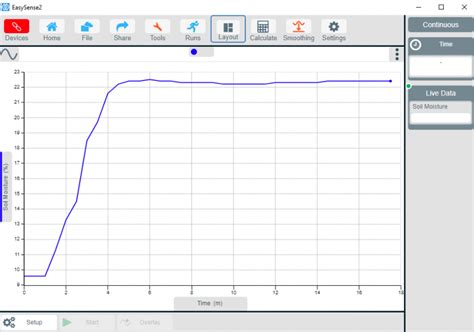 Data Harvest Wireless Soil Moisture Sensor