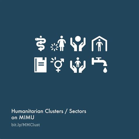 Myanmar Information Management Unit On Linkedin Myanmar Humanitarian