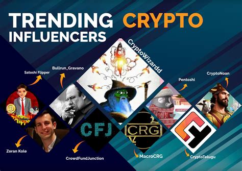 Crowdfundjunction Crypto Dao Vc Were Hiring Crowdfj Twitter