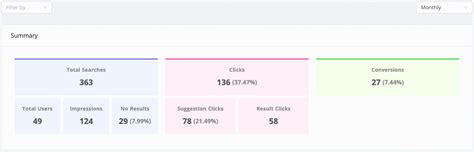 Docs Search Stack For Elasticsearch Opensearch Solr Mongodb