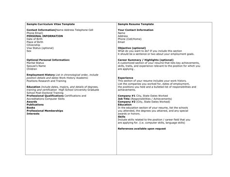 Curriculum Vitae Cv Samples Fotolip
