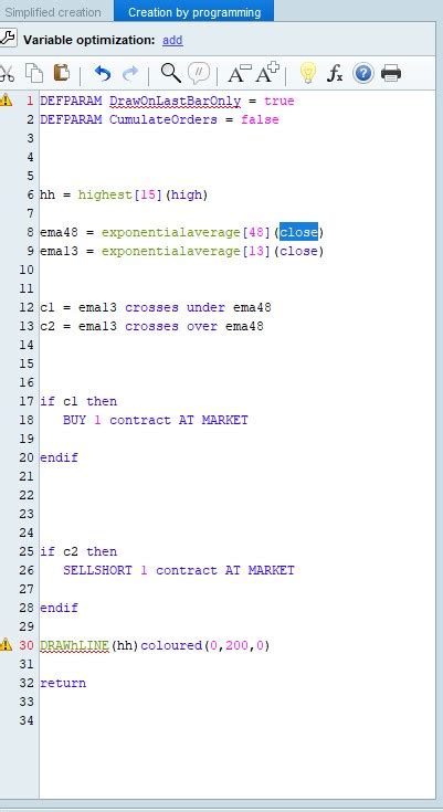 Drawhline Not Working Forum Probuilder Support Prorealtime