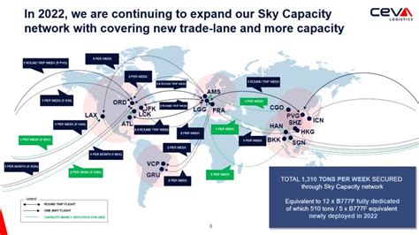 Bart Philippa On Linkedin Need Support Let Us Know