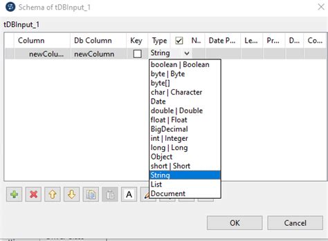 Talend Data Integration
