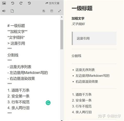Markdown 介绍及使用教程 知乎