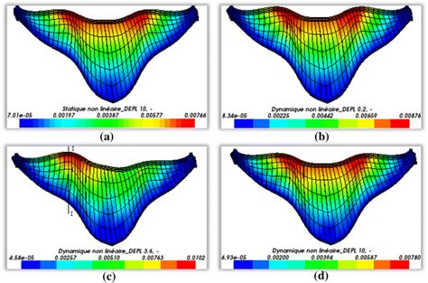 Envelope Of Displacements M A Nonlinear Static B Nonlinear Dynamic