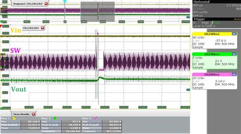 LM LM Have Damage Risk Vin To V And Output V Input