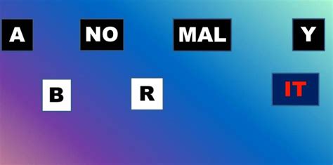 Anomaly Mnemonic Dictionary Video 5 Anomaly Sentences Learnodo