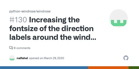 Increasing The Fontsize Of The Direction Labels Around The Wind Rose