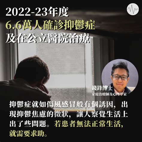 2022 23年度66萬人確診抑鬱症及在公立醫院接受治療 — 低聲道 The Voice