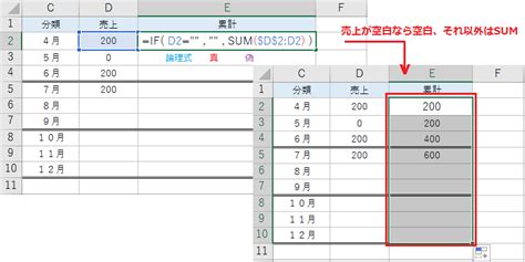 Excelで累計を求める関数【簡単】
