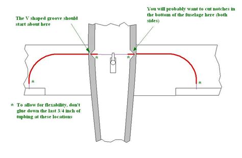1 Servo 2 Ailerons Rc Groups