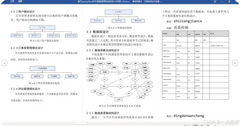 基于springboot车间调度管理系统的设计与实现 Csdn博客