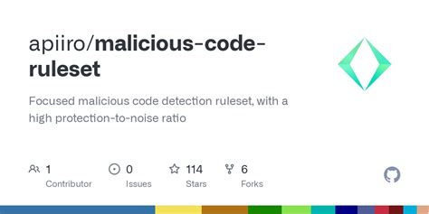 Github Apiiro Malicious Code Ruleset Focused Malicious Code