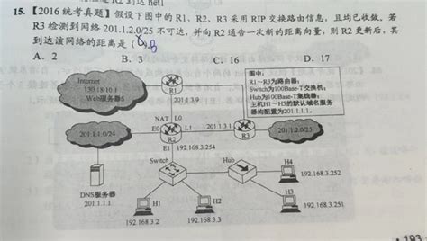 Rip协议；ospf协议；bgp协议rip属于哪一层协议 Csdn博客