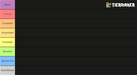 Fire Emblem Binding Blade Tier List Community Rankings Tiermaker