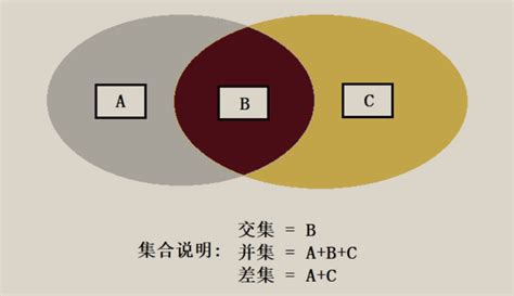 Java8新特性之list的各种用法（最大、最小、平均值、分组、求和、遍历、过滤、排序） Kevinzhangcg 博客园