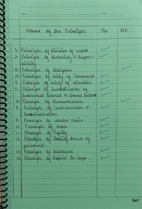 Class 12 Bst Project On Principles Of Management Pdf Business