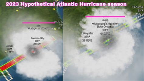 2023 Hypothetical Atlantic Hurricane Season Animation Youtube