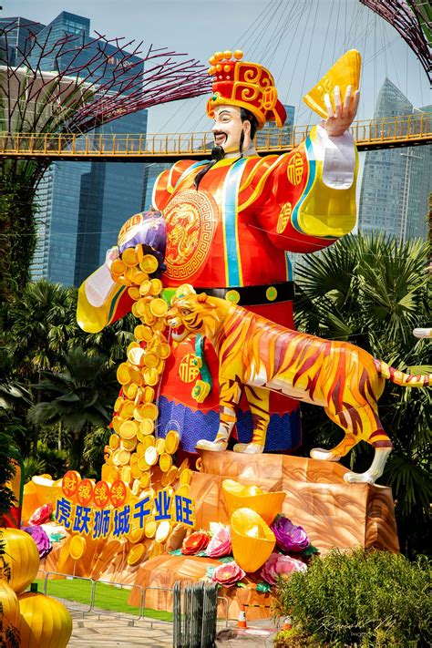 Part 0b Of Learning Tableau By Dr Alvin Ang