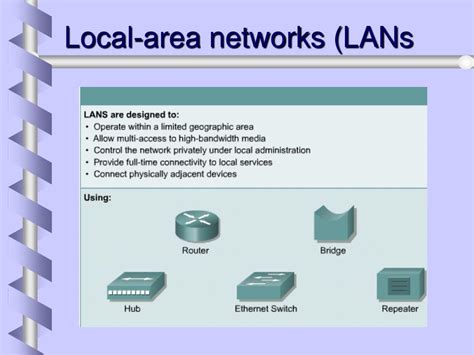Ppt Chapter Networking Fundamentals Powerpoint Presentation Id