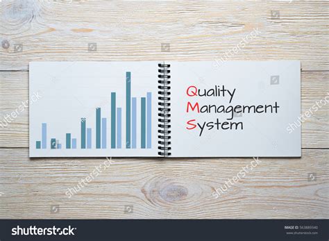 Quality Management System Bar Chart Concept Stock Photo Shutterstock
