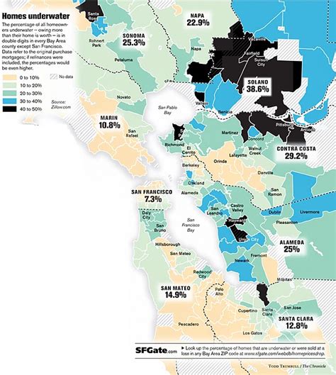 Underwater Homes In Bay Area The Big Picture