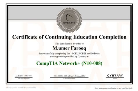 Muhammad Umer Farooq Posted On Linkedin