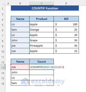 How To Count Duplicate Rows In Excel Methods ExcelDemy