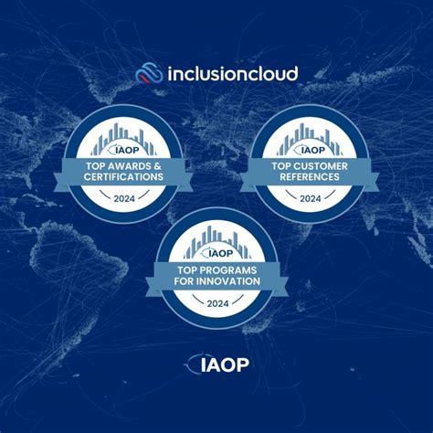 Inclusion Cloud On Linkedin Were Leaders In It Outsourcing