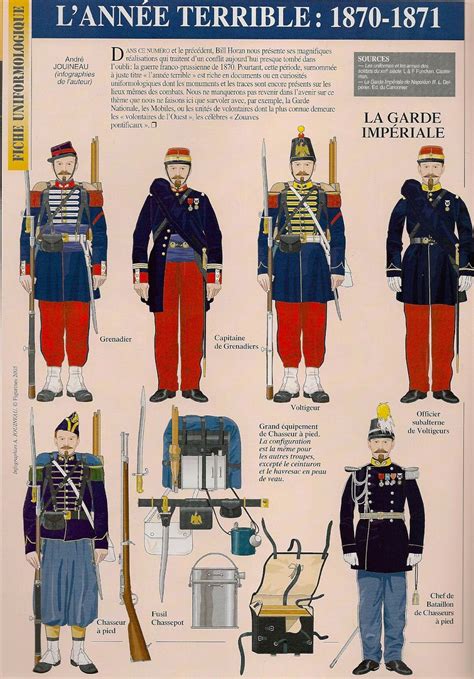 MINIATURAS MILITARES POR ALFONS CÀNOVAS Andre JOUINEAU Militar