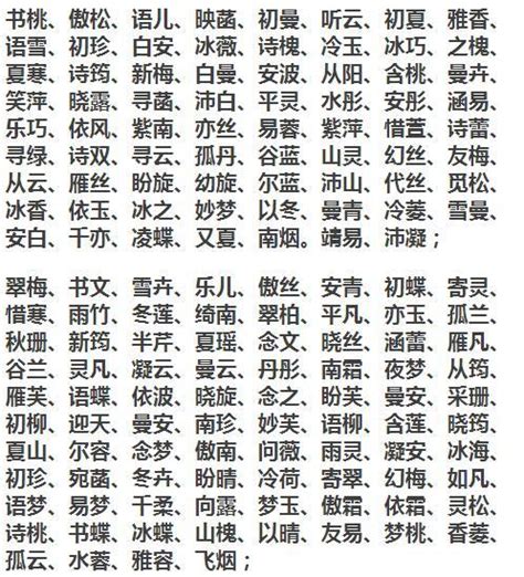 好听的女孩子的名字女孩名字 随意优惠券