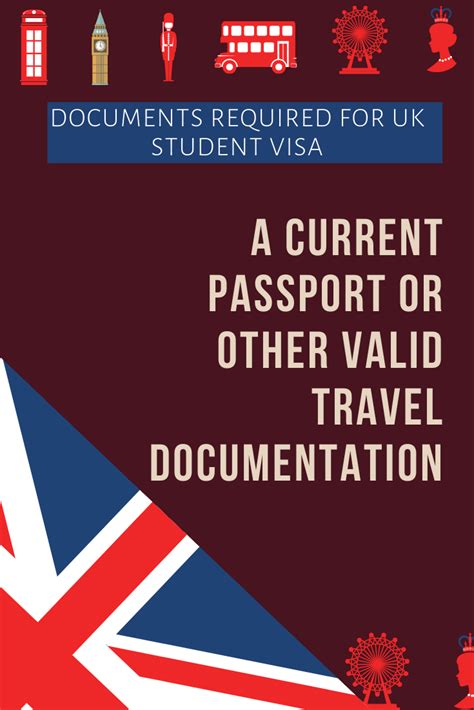 Free British Naturalisation Application Checklist For The Uk Artofit