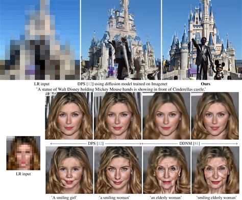 figure 1 from text guided explorable image super resolution semantic