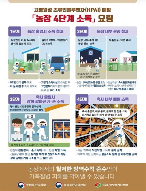 농림축산식품부 충남 천안 산란계중추 농장 조류인플루엔자 H5형 항원 확인한국산업안전뉴스