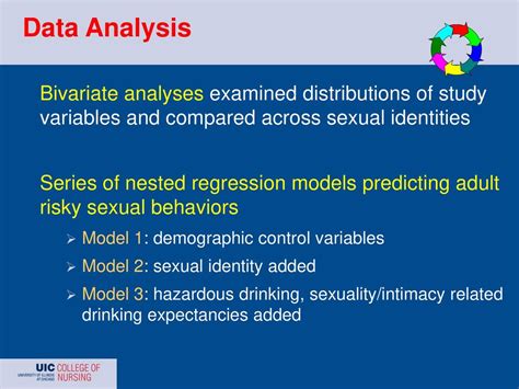 H Azardous Drinking Drinking Expectancies And Risky Sexual Behaviors