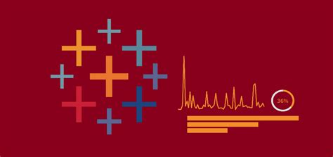 tableau how to build great dashboards online course