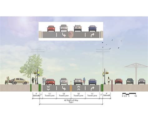 Streetscape Section Diagrams Behance