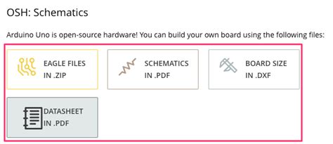 【arduino 小ネタ⑦】arduinoはオープンソースハードウェアとなり詳細なボード情報が公開されています！ ぶらり＠web走り書き