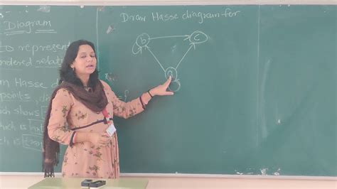 Dmgt Discrete Mathematics And Graph Theory Se Cse It Ai Ds Hasse Diagram Youtube