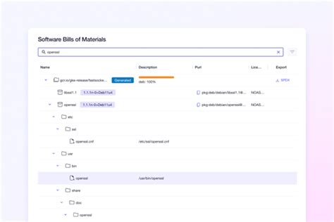 Chainguard Adds Automatic SBOM Generation Capability Cloud Native Now